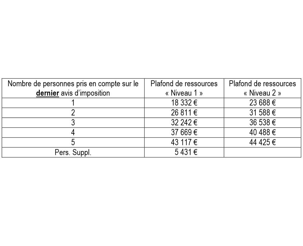 - ARCHIMEDE Ingénierie